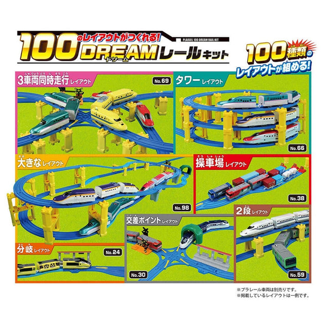 Plairail 100 Dream Rail Kit