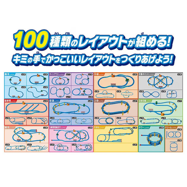 Plairail 100 Dream Rail Kit